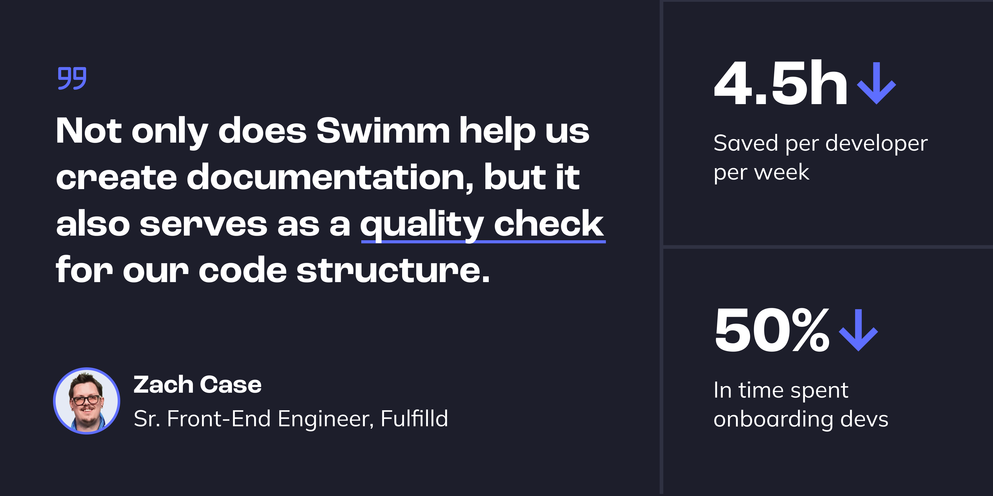 Fulfilld saves 4.5 hours weekly per dev with Swimm - Swimm